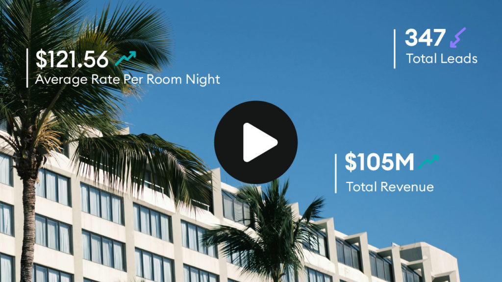 Solutions – Amaze Insights